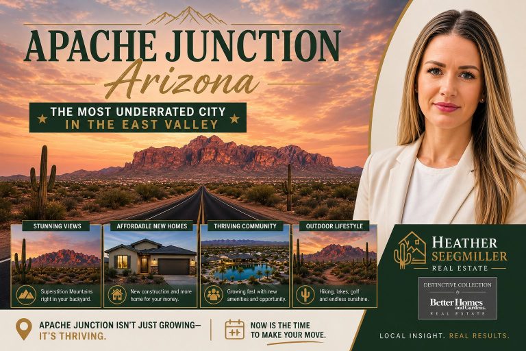 Is Arizona Real Estate a Good Investment in 2026 — An Honest Answer